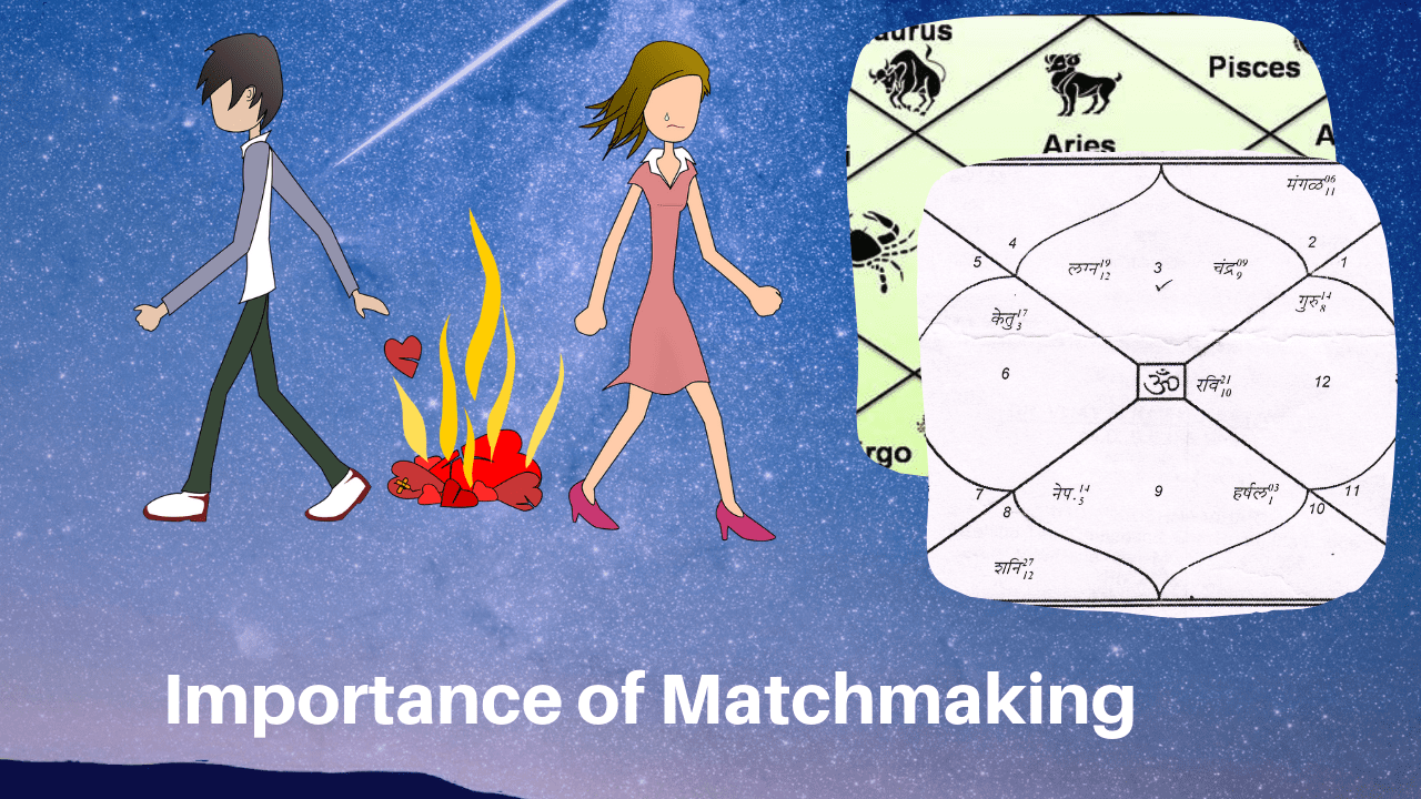 Matchmaking with date of birth (DOB) for Marriage Online - Astrologylover